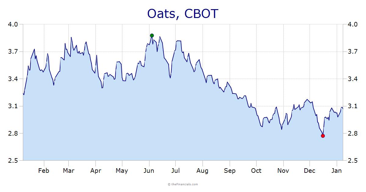 Home [gceexport.com]